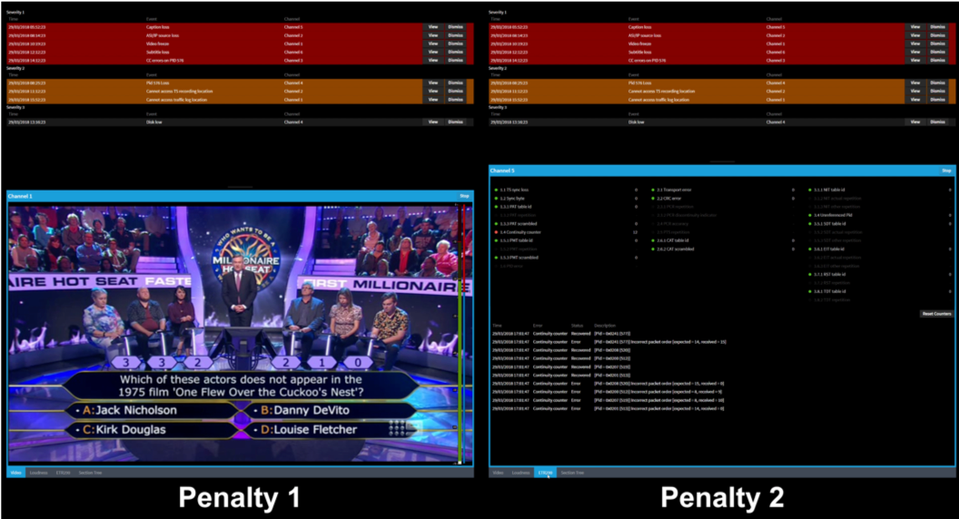 Exception-based monitoring and content matching from Mediaproxy Exception-based monitoring and content matching from Mediaproxy
