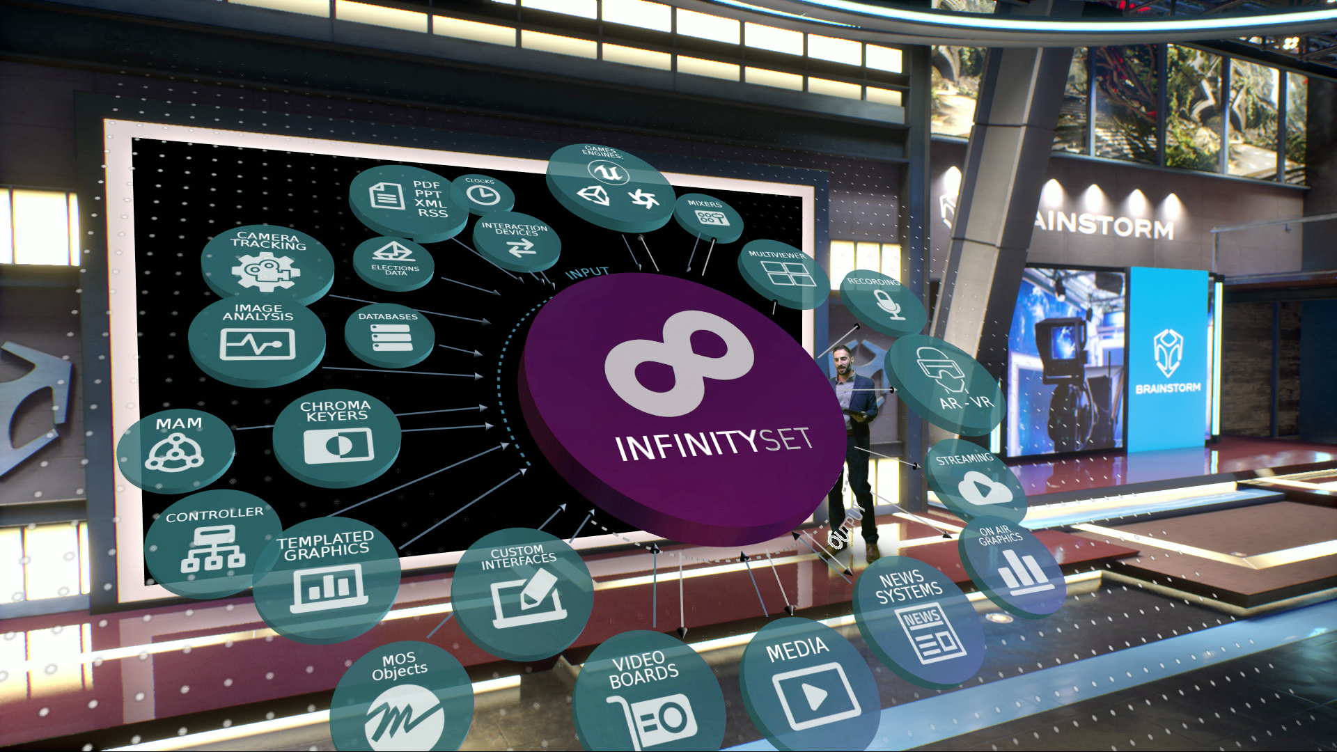 Brainstorm brings 3D graphics, AR and virtual sets to IBC - TVBEurope