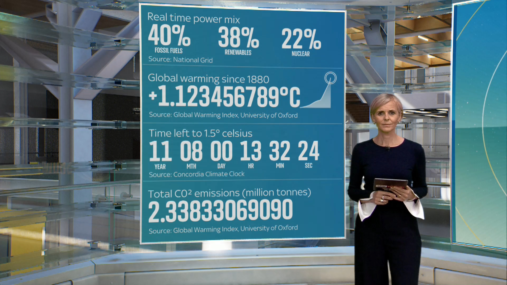 Sky Creative builds first virtual studio for Sky News - TVBEurope
