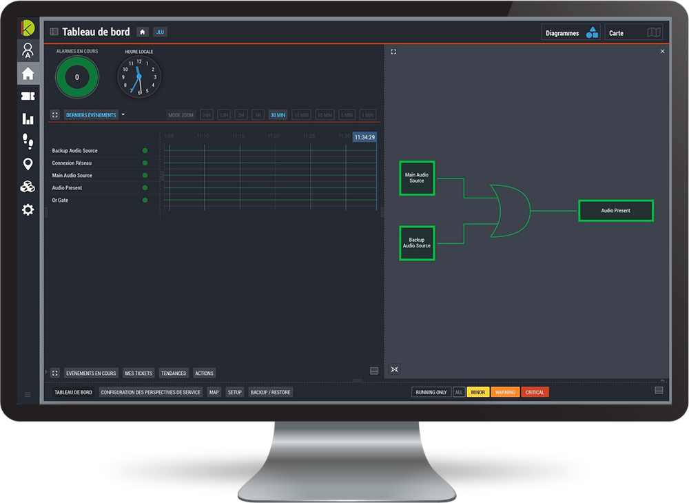 Kybio NMS showcasing with new automation module at IBC 2023 - TVBEurope