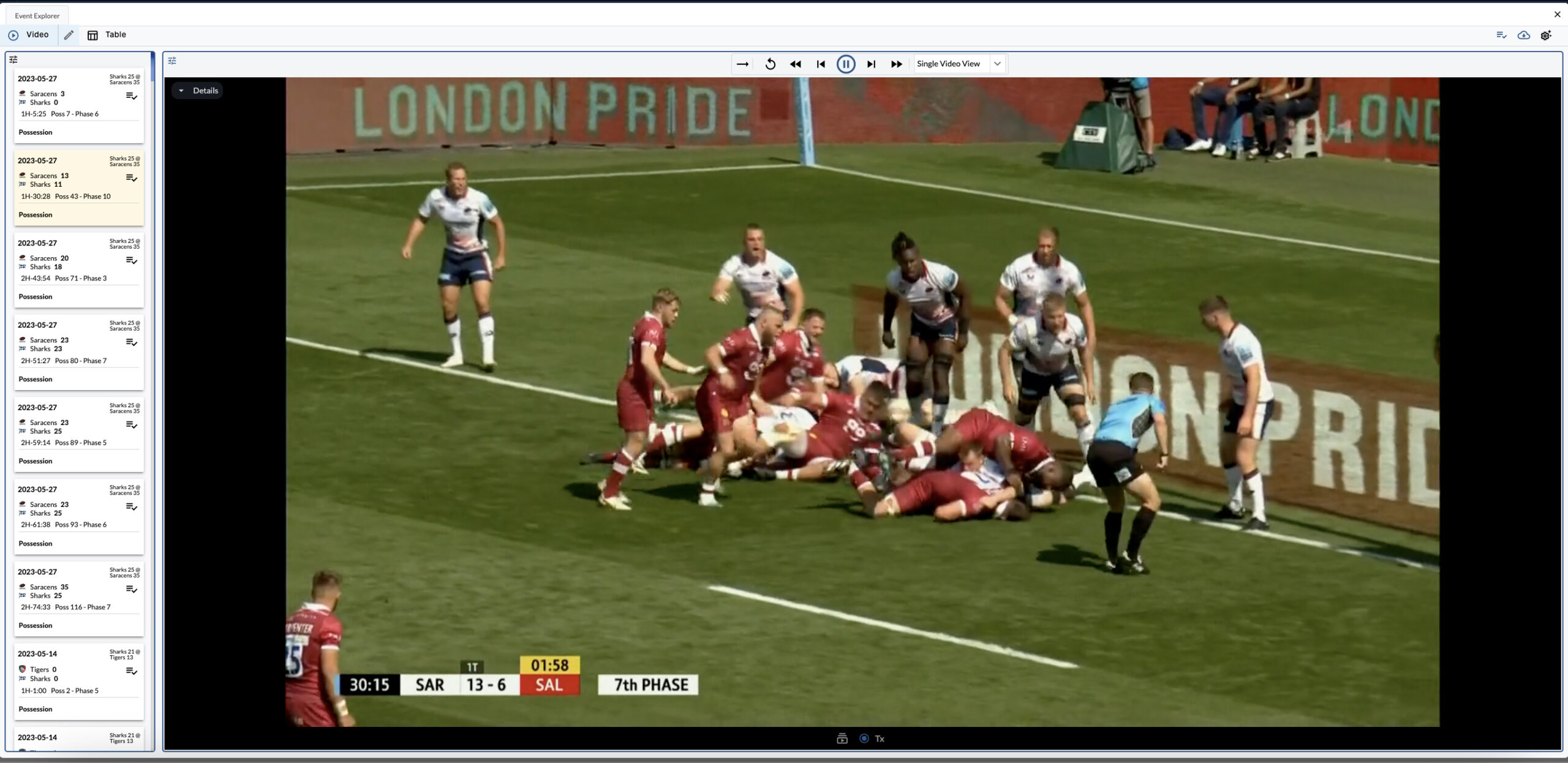 How data and artificial intelligence are giving rugby fans the ...