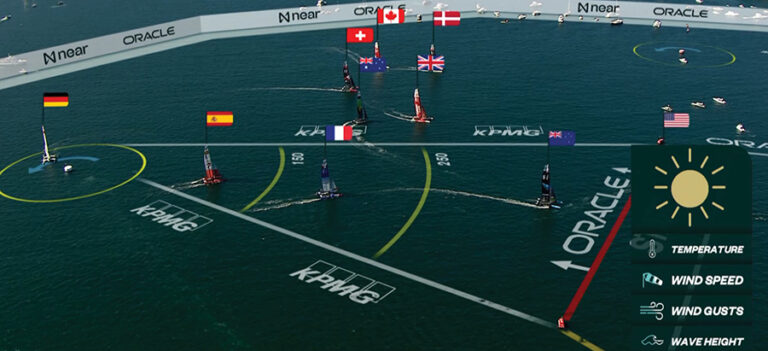 AJA helps RT Software cross the line with catamaran racing AR graphics ...