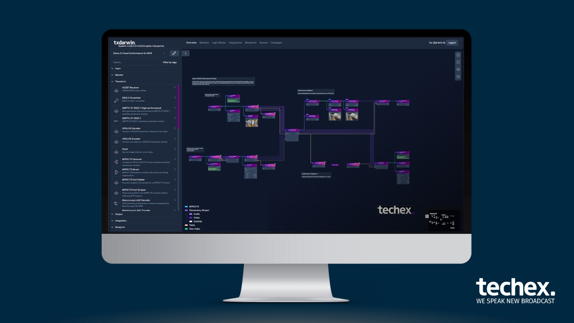 Techex unveils major tx darwin upgrades at IBC 2025 — new compression ...