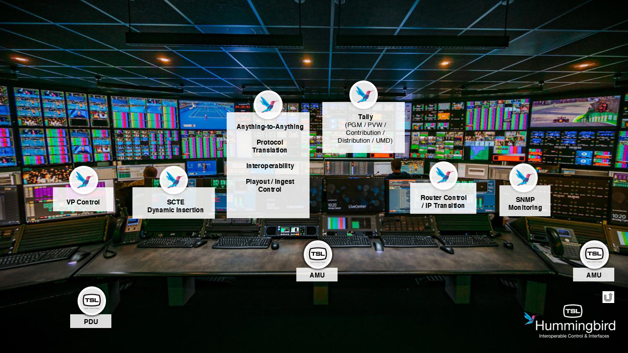 TSL unifies control and monitoring with Hummingbird launch - TVBEurope